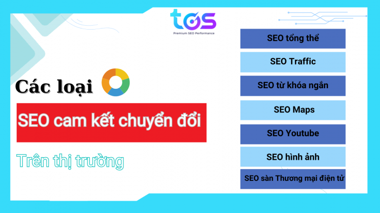 SEO Y Tế có quan trọng? Hướng dẫn tối ưu & Dịch vụ SEO Y Tế