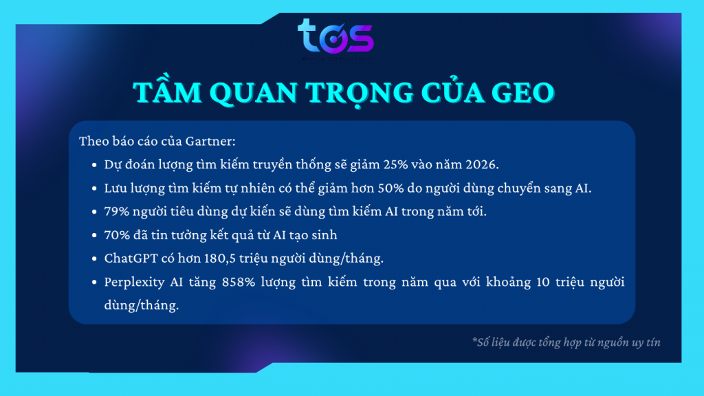 GEO là gì? Lợi ích và Chiến lược GEO đột phá thứ hạng AI Search 2026
