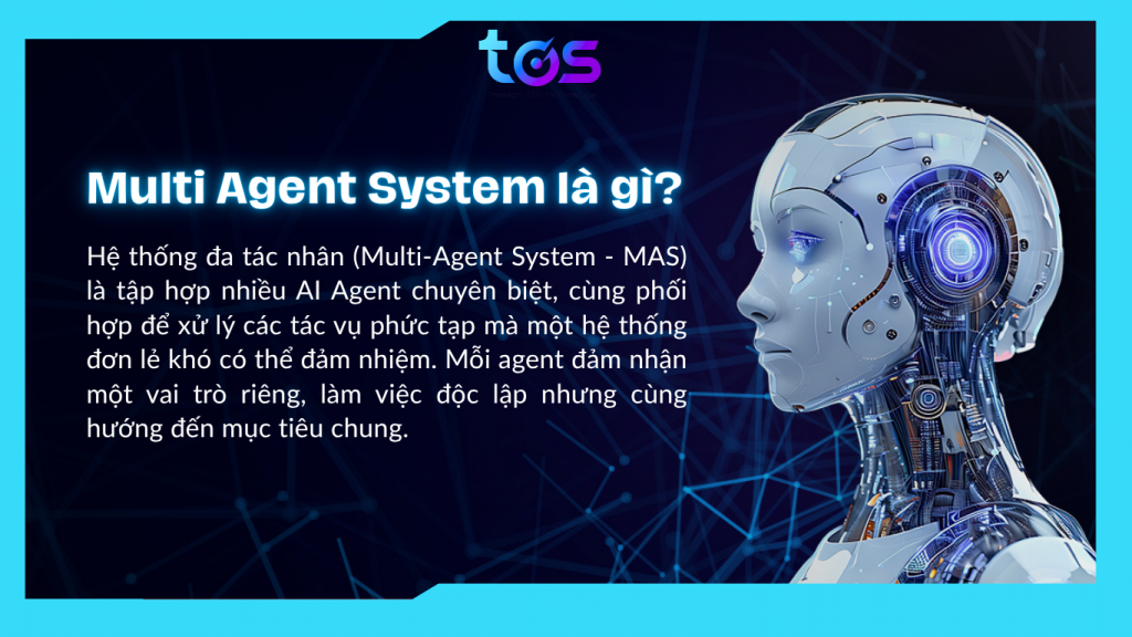 Multi Agent System là gì? Ứng dụng của hệ thống đa tác nhân